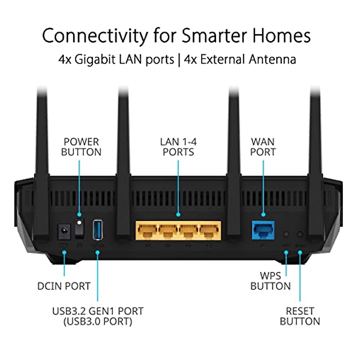 ASUS RT-AX5400 VPN WiFi 6 (802.11ax) Extendable Router, Dual Band, Included Built-in VPN, AiProtection Pro Network Security, Parental Control, Instant Guard, AiMesh-Compatible