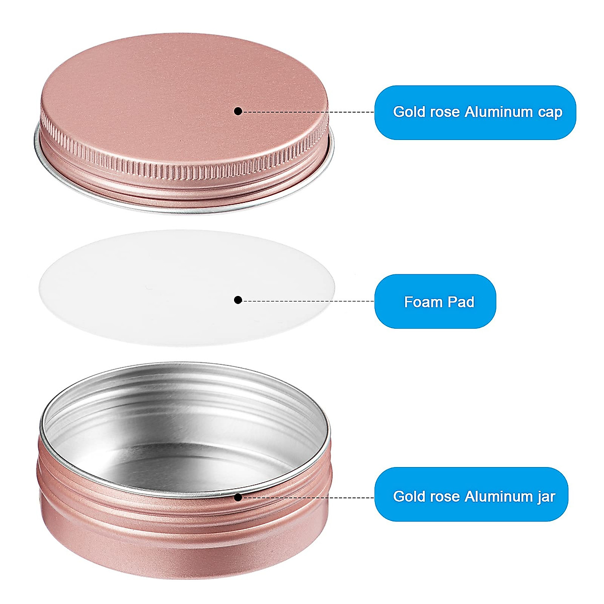2 oz Metal Round Tins Aluminum Tin Cans Salve Tins Containers with Screw Lid 10 Sheets Stickers for Salve Spice Candies Balms Candles (Rose Gold)