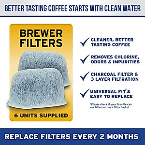 Espresso Machine Care Kit | 52x 2G Breville Espresso Machine Cleaning Tablets & 6 Breville Espresso Machine Filter Replacements | Breville Cleaning Kit | Removes Build-up & Filters Water Impurities