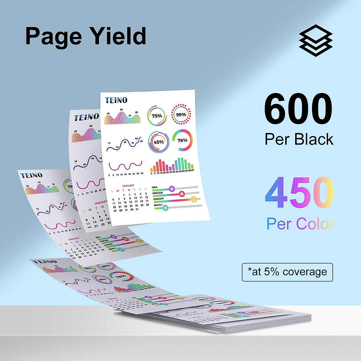 TEINO Remanufactured Ink Cartridge Replacement for HP 60 XL 60XL for PhotoSmart C4780 C4795 C4680 C4650 D110 D110a DeskJet F4480 F4280 F4580 D2530 D2545 Envy 100 Printer (Black, Tri-Color, 2-Pack)