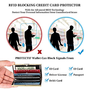 RFID Blocking Credit Card Holder/Protector Card Holder Case，Best Metal/Stainless Steel Travel Slim Wallet/Case for Men & Women