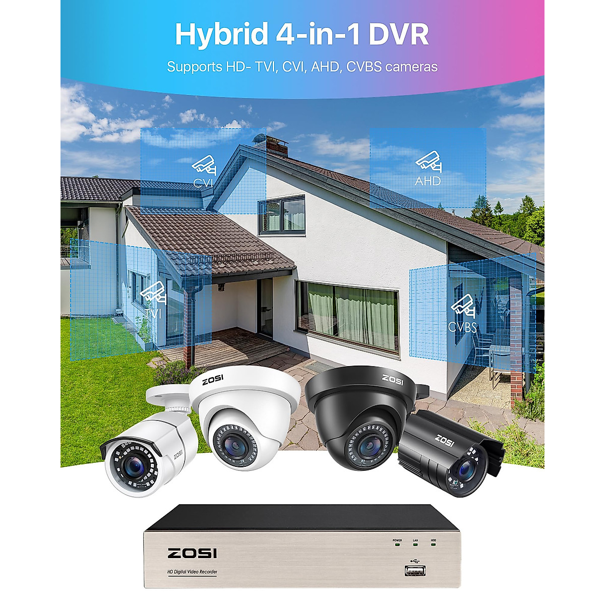 ZOSI 5MP Lite 8 Channel 4 in 1 HD TVI CCTV DVR,AI Human/Vehicle Detection,Mobile Remote Access,H.265+ 8CH 1080P Surveillance Video Recorder 1TB Hard Drive for Home Security Camera System