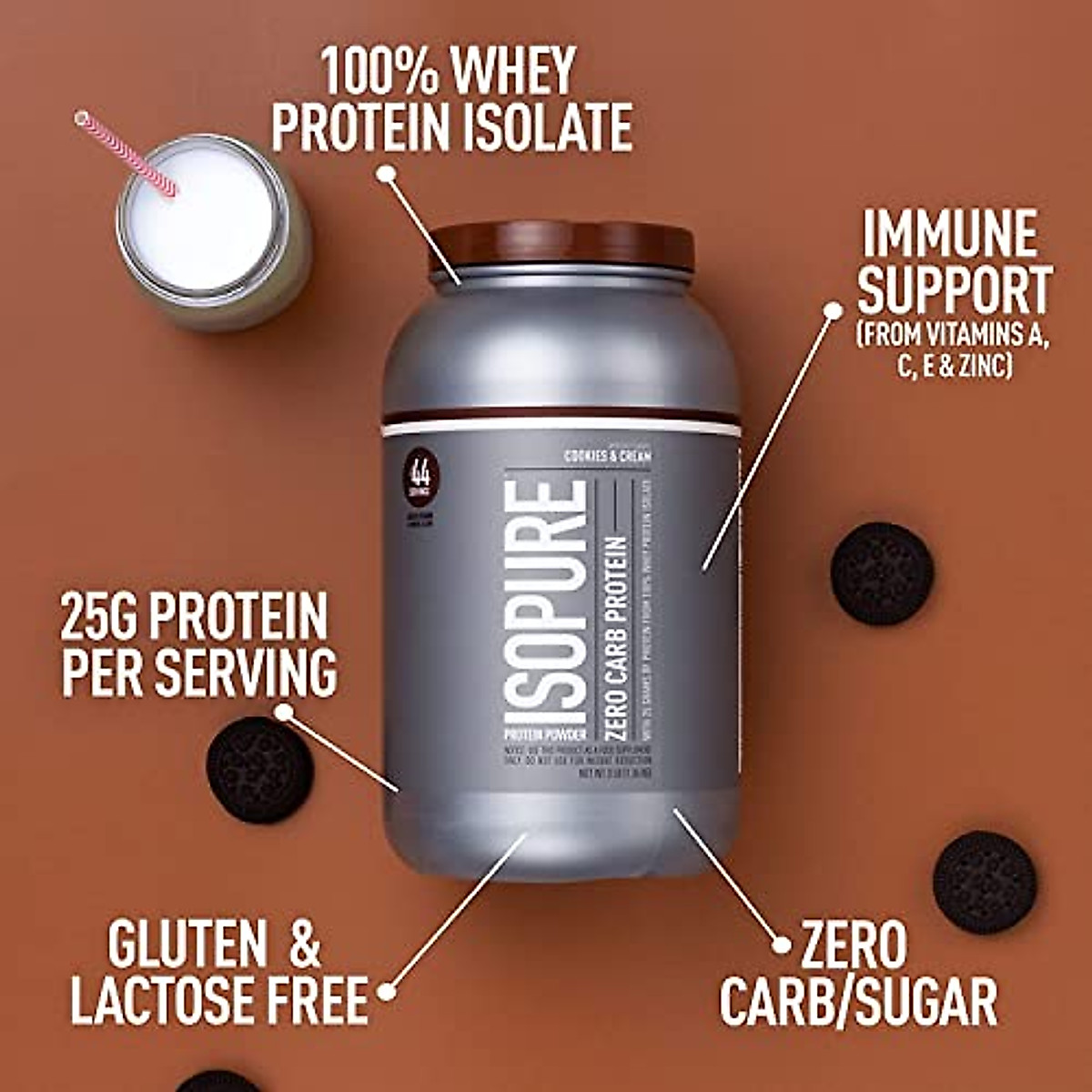Isopure Protein Powder, Zero Carb Whey Isolate with Vitamin C & Zinc for Immune Support, 25g Protein, Keto Friendly, Cookies & Cream, 44 Servings, 3 Pounds (Packaging May Vary)