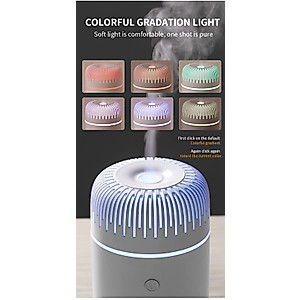 Car Diffusers for Essential Oils, Portable Humidifiers, Office Humidifiers Car Humidifier, 7 Color Car Essential Oil Diffuser, Mini Diffuser Car Oil Diffusers, USB Humidifier for Rooms (White)