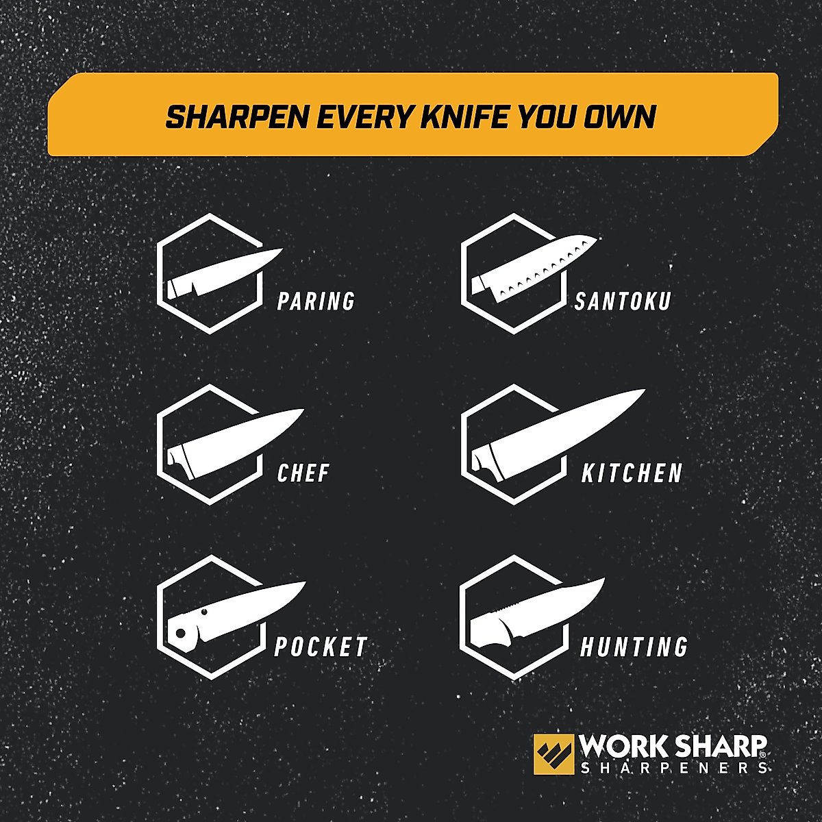 Work Sharp Rolling Knife Sharpener, Compact Manual Knife Sharpener for travel and storage