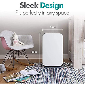 Alen BreatheSmart 45i HEPA Air Purifier With VOC/Smoke Filter, Absorbs Heavy VOCs from Cigarette and Wildfire Smoke. Captures Allergens, Dust, and Mold. Bedrooms, and other rooms up to 800 sq. ft.
