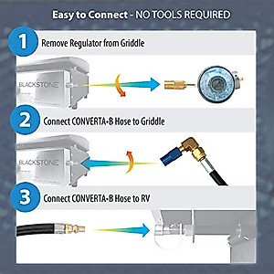 TORJIK Converta•B | TJ72B | 8’ RV Quick Connect Conversion Kit | Compatible with Blackstone 17”/22” Griddles | ¼” Size Quick Connect