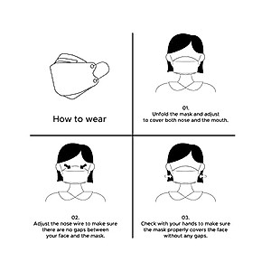 [10 Pack] Black All Keeper KF94 Face Safety Masks 4-Layers Filter Protection