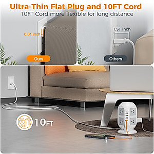 Tower Surge Protector Power Strip 10 ft, TESSAN Long Flat Extension Cord with Multiple Outlets, 8 AC Outlets with 4 USB Ports (1 USB C), Charging Station with Surge Protection, for Home Office Dorm