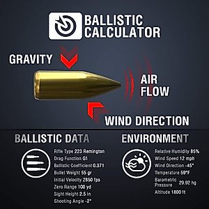 ATN ThOR 4 384x288, 4.5-18x Smart HD Thermal Hunting Scope Bundle with Quick Detach Mount