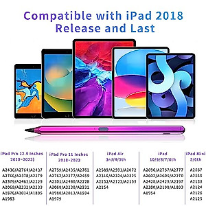 Stylus Pencil for Apple iPad 9th Generation, iPad Pro 2021 12.9/11 inch, iPad Pro 4th &3rd Generation, iPad 8th &7th &6th, iPad Air 4/3 &Mini 6/5 Compatible Apple iPads 2018-2021 [Tilt Creative]