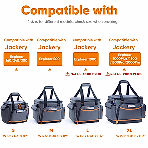 FRECOLSH Travel Carrying Case Compatible with Jackery Explorer 1500, Portable Power Station Storage Case with Water- proof Bottom and Pocket for Jackery Accessories Solar Generator, Storage Bag Only