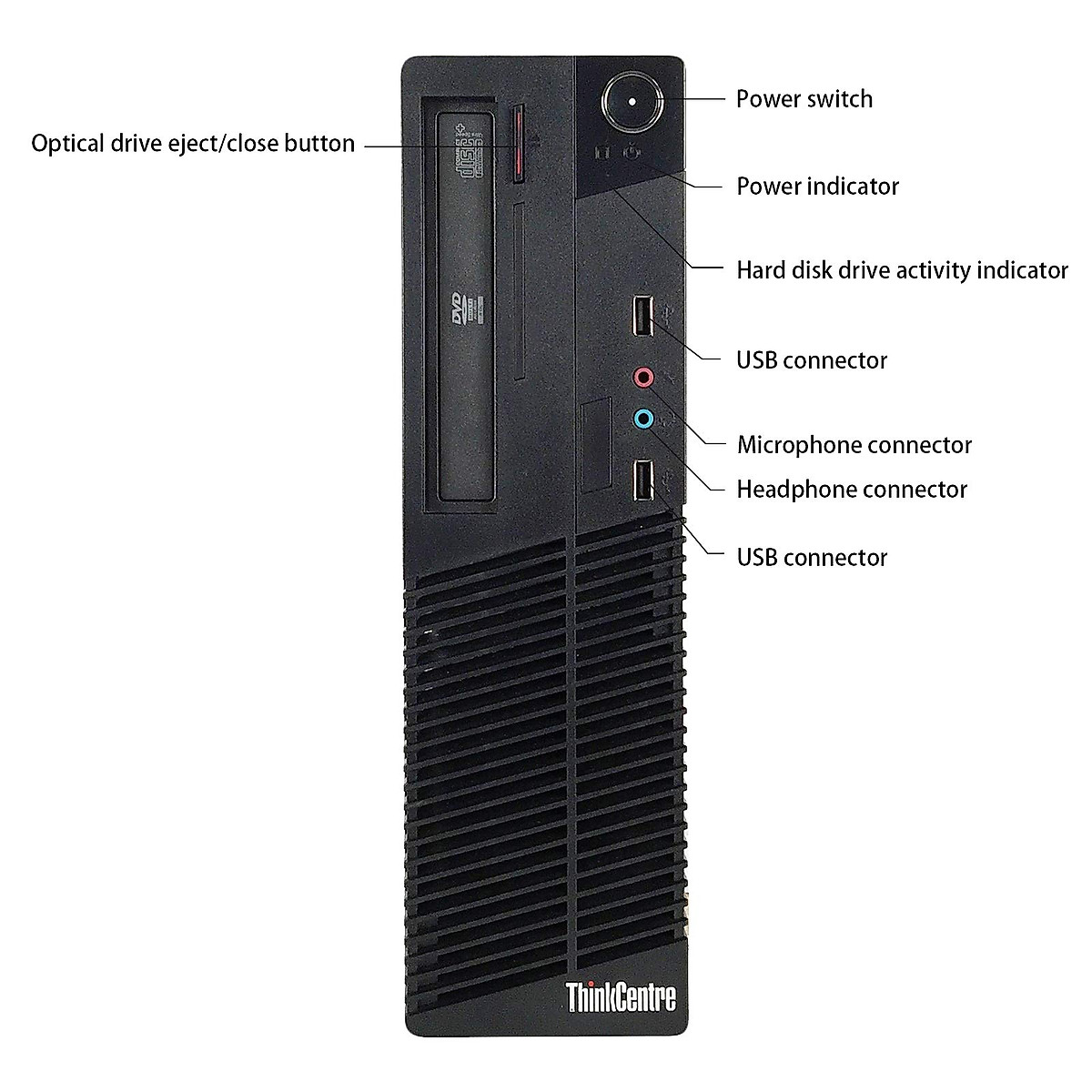 Lenovo ThinkCentre Small Form Factor Desktop PC Computer Package, Intel Core 3.1GHz, 8G DDR3, 1T, DVD, DVI, VGA, 19 Inch LCD Monitor(Brands May Vary), Keyboard, Mouse, Win10 Pro 64 Bit (Renewed)