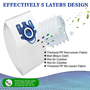 3D AirClean Dust Bags, Compatible for Miele Vacuum Cleaner Bags, Replacement Miele Classic C1 Complete C1 C2 C3 S2 S5 S8 S400 Series,1 Boxes of 20 Pack Bags & 6 MP Filters & 6 AirClean Filters