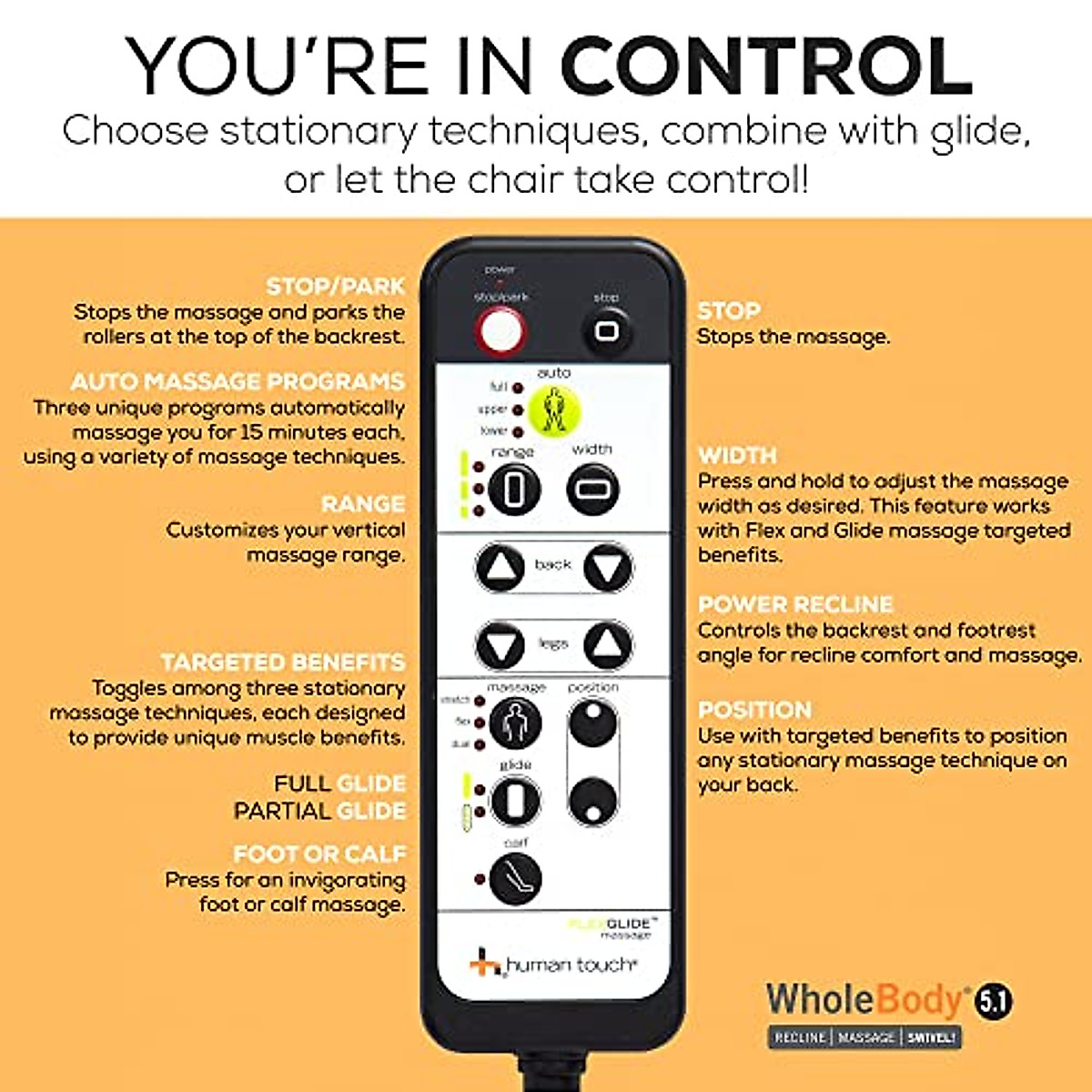 Human Touch WholeBody 5.1 Full Body Massage Chair Recliner Living Room Chair w/ Retractable Ottoman- Personal Professional-Grade Stress + Muscle Pain Relief for Foot Leg Back Neck Massager - Black