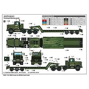 Trumpeter TRU01078 Plastic Model kit, Various