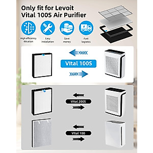 Vital 100s HEPA Replacement Filter Compatible with LEVOIT Vital 100S Air Pur-ifier 3-in-1 True HEPA High-Efficiency Activated Carbon Replace Part #Vital 100S-RF, 2 Pack