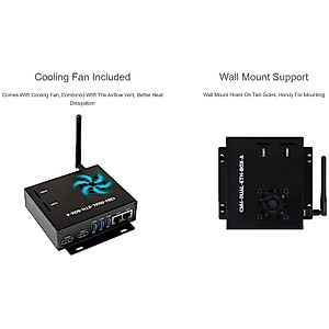 Bicool Dual Gigabit Ethernet MiniComputer Based on Raspberry Pi Compute Module 4 with CM4 Dual Gigabit Ethernet Base Board and Metal Case with Cooling FanETHCSIDSIRTCHDMIMicro SDUSB