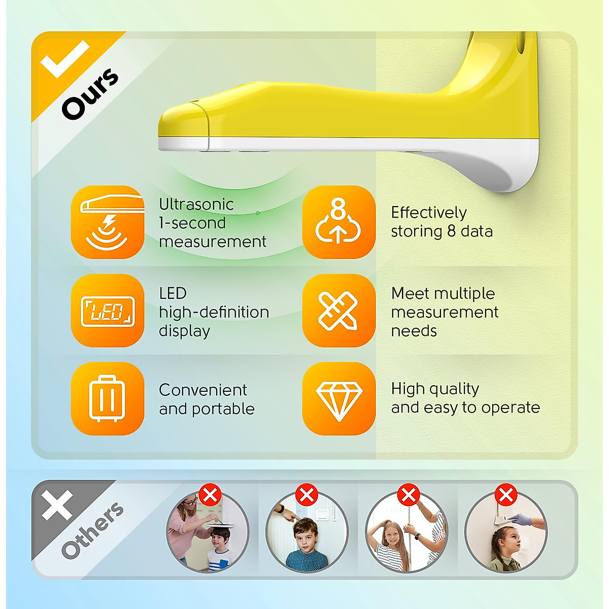 Portable Ultrasound Body Height Stadiometer - Handheld Cordless Height Measurement Device for Children and Adults with Temperature Display decor 30cm-220cm / 11.8in-86.6in