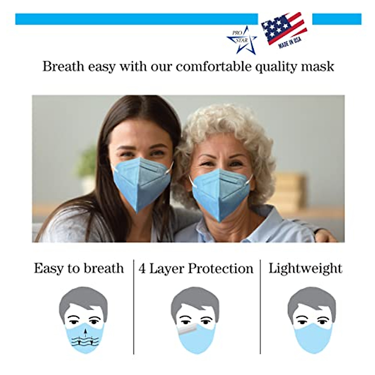 ProStar Respirator Face Mask, Fold-Style with Ear Loops, Made in USA, 20pcs, 4-Layer ≥ 95% Filter Efficiency, Blue Mask