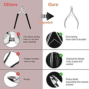 THRAU Cuticle Trimmer, Newly Upgraded Cuticle Nipper, Safe and Sharp Cuticle Cutter Clipper for Perfect Pedicure, Comfortable Grip and Easy to Carry