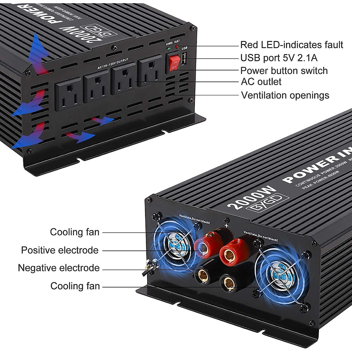 BYGD 2000W/4000W(Peak) Power Inverter 12V DC to 110V AC Converter with 4 AC Outlets Dual 2.1A USB Ports for Home, RV, Boat, Truck, Off-Grid Solar System