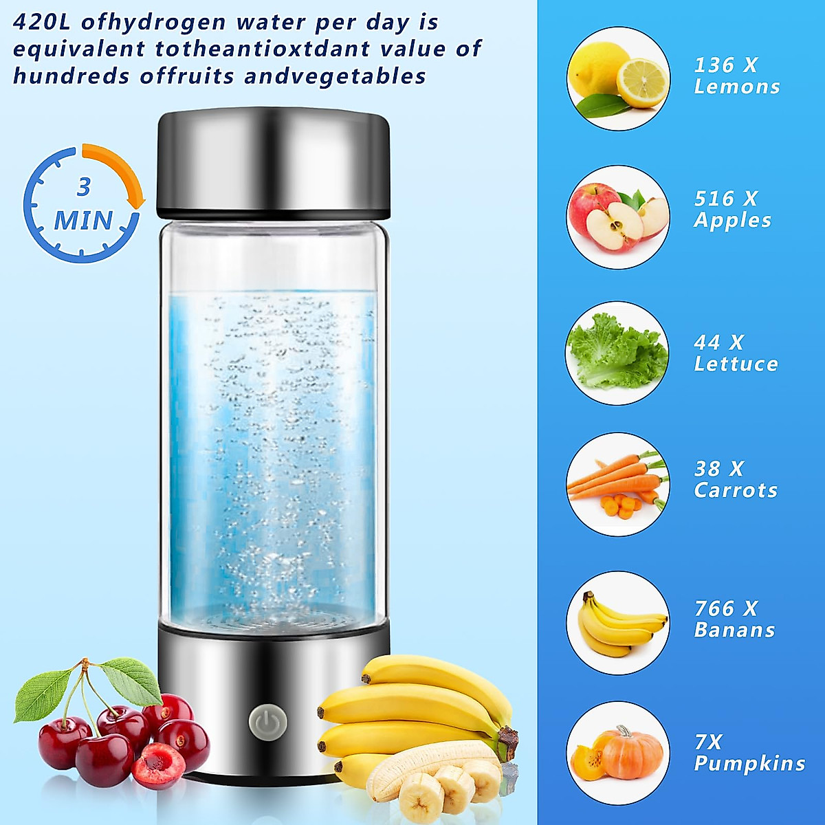 Hydrogen Water Bottle Generator (420ml 3-Minute) Quick Electrolysis, SPE/PEM Technology, Portable USB Charging Ideal for Home, Travel, Exercise, and Gifting (Silver)