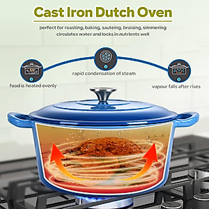 HaSteeL 6 Quart Cast Iron Dutch Oven, Pre-seasoned Enamel Cooking Stock Pot with Lid, Non-stick Round Cookware for Sourdough Bread Baking Roasting Stewing Braising Frying, Heavy Duty & Oven Safe(Blue)