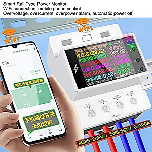 Smart Power Monitor, AC85‑265V Rail Mounting WiFi Electric Meter Multifunctional for Shopping Mall
