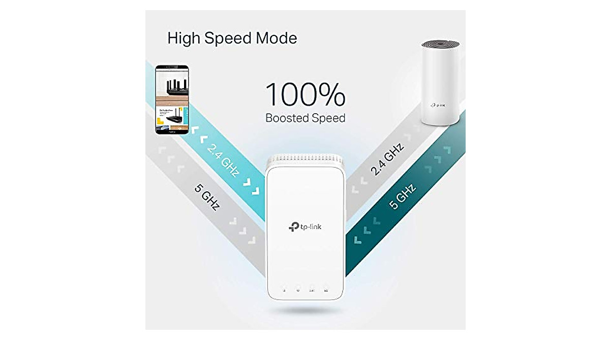 TP-Link AC1200 WiFi Range Extender - Fast & Reliable