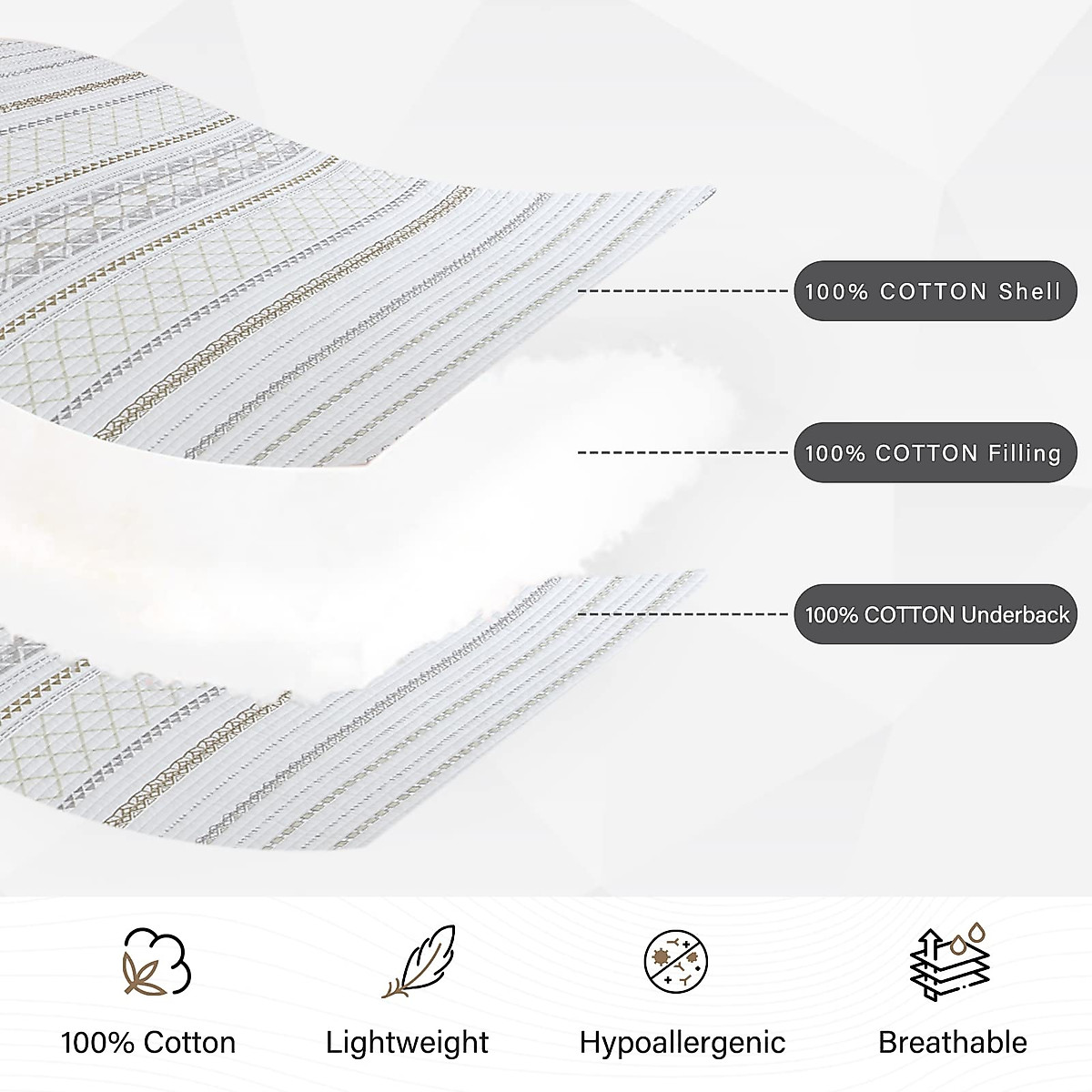 PERHOM 100% Cotton Quilt Queen Size - 3 Pieces Boho Striped Lightweight Soft Breathable Beige Gray White Bedding Set with 2 Shams, Bohemian Pattern Printed Bedspread/Coverlet/Comforter for All Season