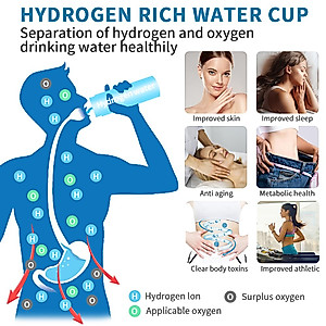 Hydrogen Water Bottle,420ml Hydrogen Water,Hydrogen Water Bottle Generator Improve Water Quality in 3 Minutes,Portable Hydrogen Water Ionizer Machine for Home,Office and Travel(Silver)