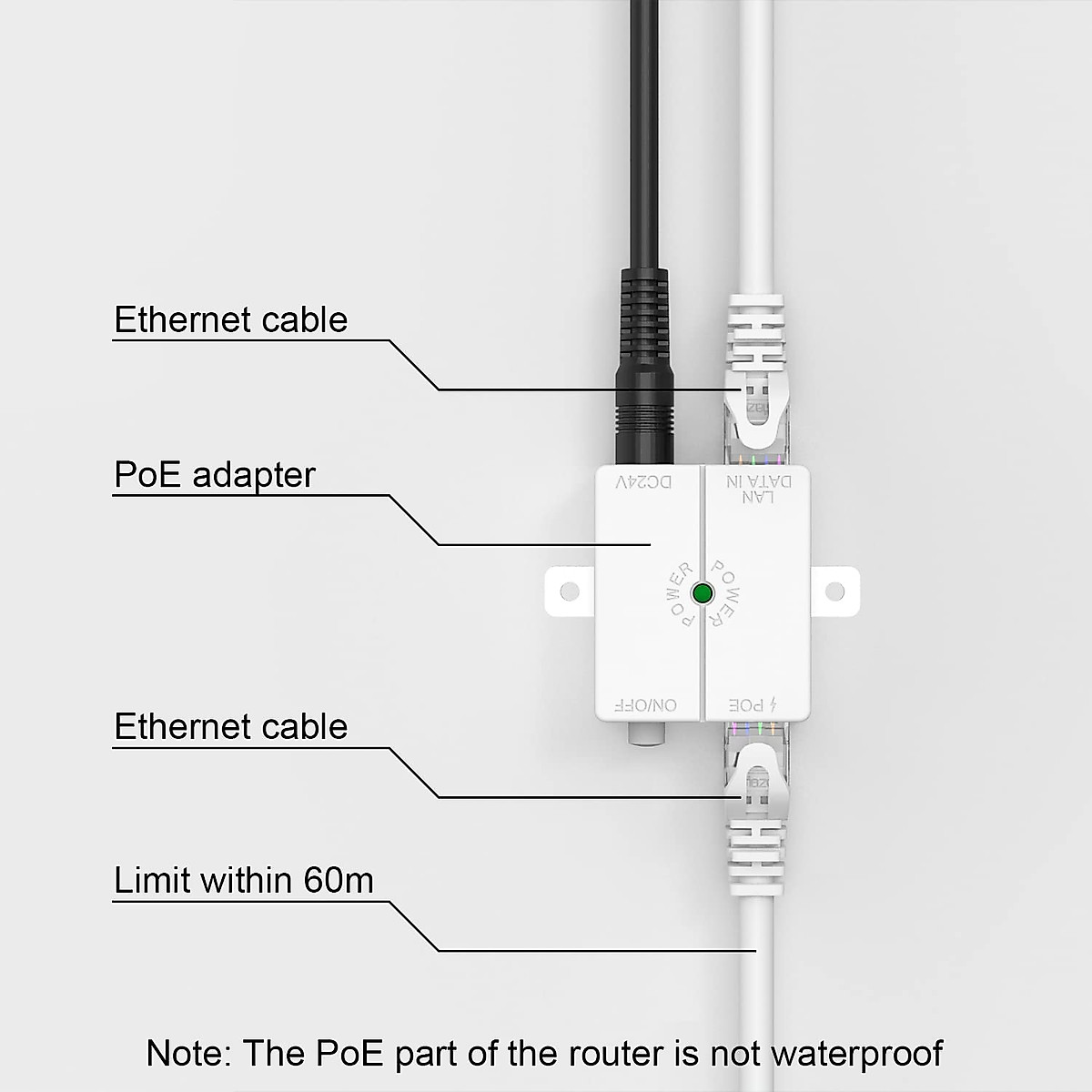 WiFi Extender,WAVLINK AC600 Home Outdoor WiFi Access Point High Power Dual Band 2.4+5G Wireless Router/AP/Wi-Fi Range Extender 3 in 1 Weatherproof with PoE for Courtyard,RV,Campsite…