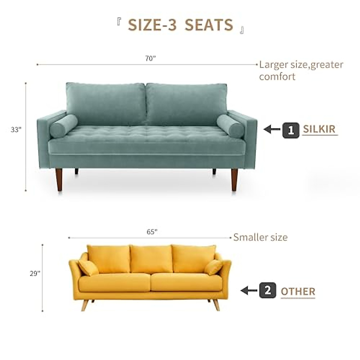 SILKIR Velvet Furniture for Small Spaces, Mid-Century Modern Loveseats for Living Room, Love Seat Couch Sofas, 70 Inches, Aqua Turquoise