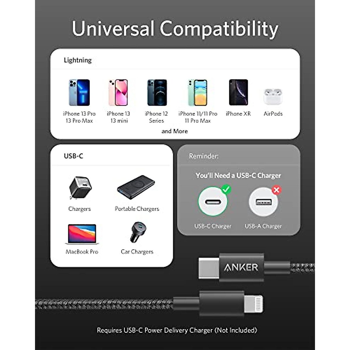 Anker New Nylon USB-C to Lightning Charging Cord for [6ft MFi Certified] for iPhone 13 13 Pro 12 Pro Max 12 11 X XS XR 8 Plus, AirPods Pro, Supports Power Delivery (Black)