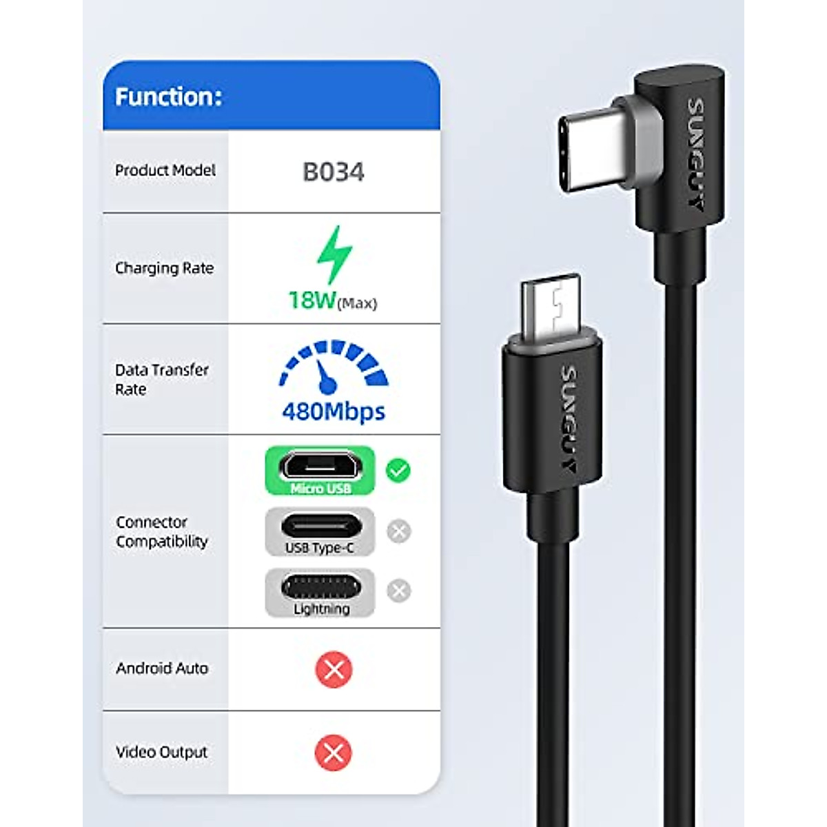 SUNGUY USB C to Micro USB OTG Cable, [2-Pack,1FT/0.3M] Short 90 Degree Angled Type C to Micro USB Android Charger Cable Compatible for MacBook Pro Air S21 S20 S10 Pixel 5/4/3/2 etc.