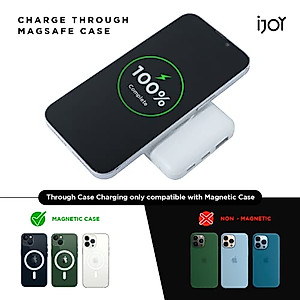 iJoy Magnetic Power Bank- 5000 MAH Portable Charger Power Bank Compatible with Magsafe– Wireless Charger with Lightning/USB/USB C Ports- Wireless Charger Power Bank and Magnetic Battery Pack