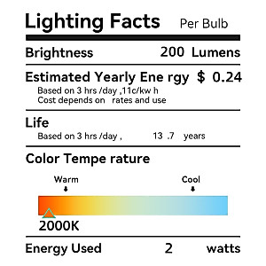 Brighfivey Amber Candelabra Bulb 25W Equivalent, 2W Ultra-Fine Filament E12 Base Candelabra LED Light Bulb, Dimmable Amber LED Bulbs 2000k Soft Warm, Candle Chandelier Bulbs, 6 Pack