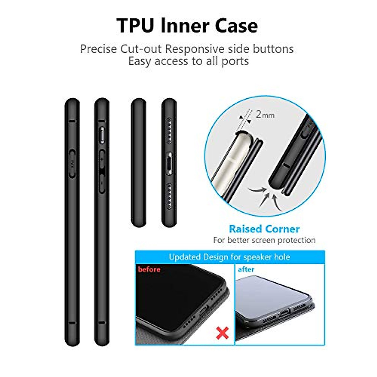 OCASE iPhone 11 Cellular Phone Case, PU Leather Flip Case with Card Holder, Magnetic Closure, TPU Shockproof Interior for 6.1 Inch iPhone 11 (Black)