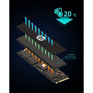 HP FX900 Pro 1TB NVMe SSD 2280 M.2 Gen4 x4, 8 Gb/s Internal Solid State Drive Up to 7400 MB/s Compatible with Laptop & Desktop PC - 4A3U0AA#ABB