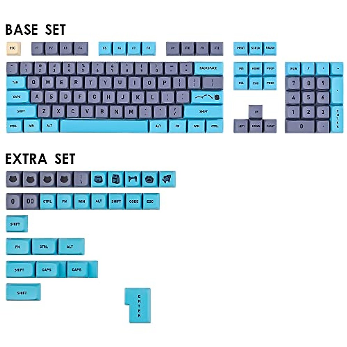 133 Keys PBT XDA Profile Keycaps Dye Sublimation Custom Keycap Set for Cherry MX Switches Mechanical Keyboard(Blue Cat)