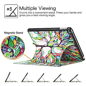Fintie Case for iPad 6th / 5th Generation (9.7 Inch 2018/2017), iPad Air 2, iPad Air - [Multiple Secure Angles] Slim Magnetic Kickstand Protective Cover with Auto Sleep Wake Feature, Love Tree