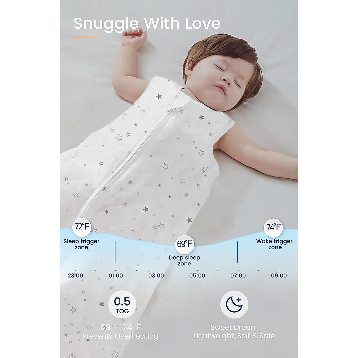 TotAha Toddler Sleep Sack, Unisex-Baby Breathable Wearable Blanket with 2-Way Safe Zippers, Buttery Soft Sleeveless Sleeping Bag,0.5 TOG Sleepsack 2T-4T, X-Large