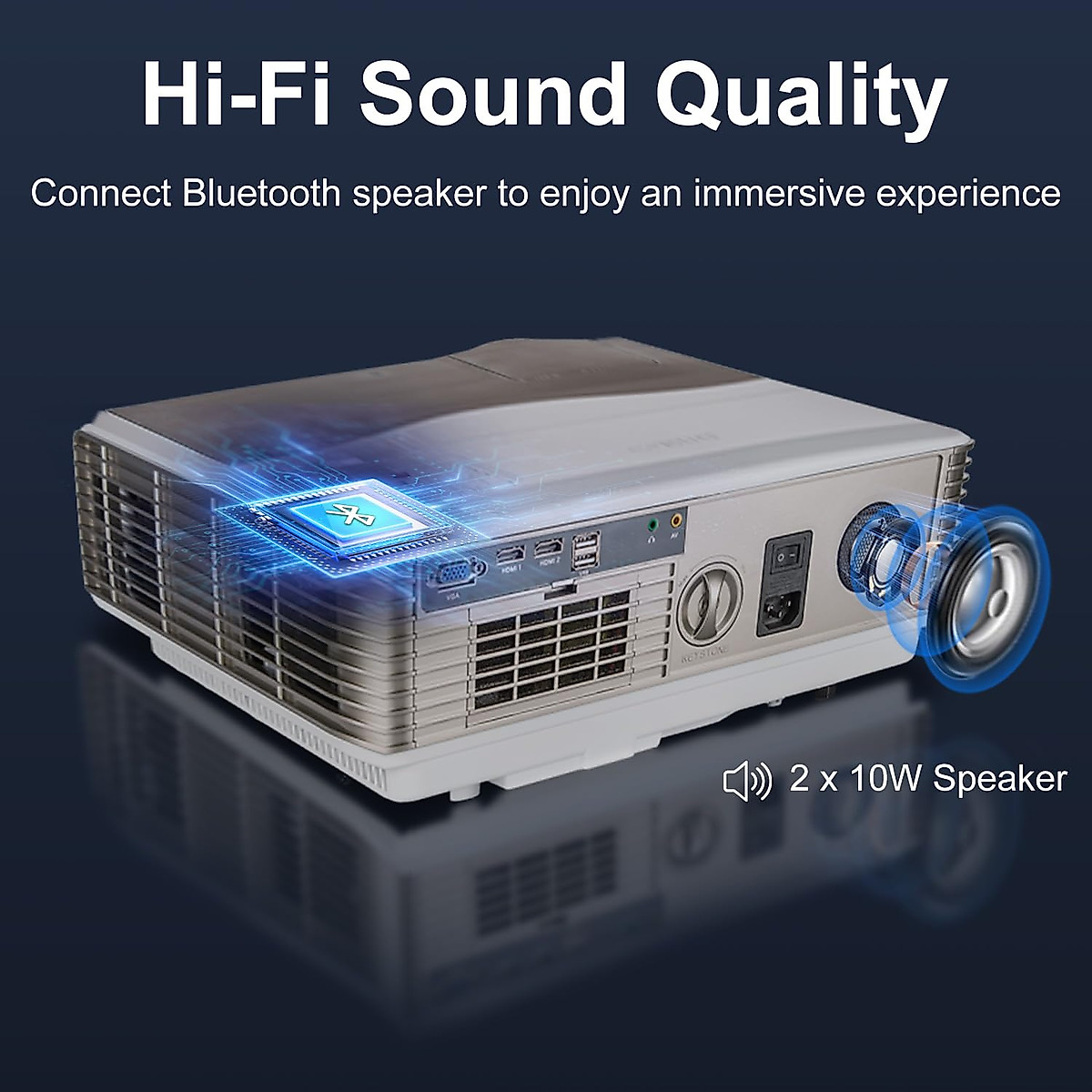 Full HD 1080P Smart Projector with Wifi Bluetooth, 9000Lumens LED Halloween Movie Projectors for Outdoor Use Home Theater Wireless Cast for Android iOS Phone Gaming Projector