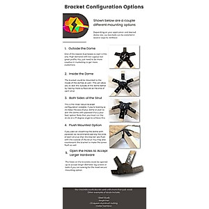 Thunder-Domes 1V Geodesic Dome Hub DIY Kit - Sheet Metal Connectors