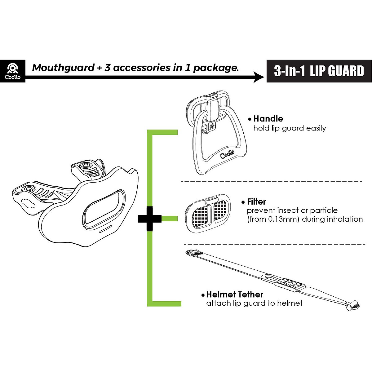 COOLLO SPORTS Lip Guard Mouthguard 3-in-1 TRANSFORMER Pacifier Football Mouthpiece Sports Lip Protector for Adults & Youth USA Flag & Fangs mouthpiece (Case Included) (Blue Camo (Two Layers))