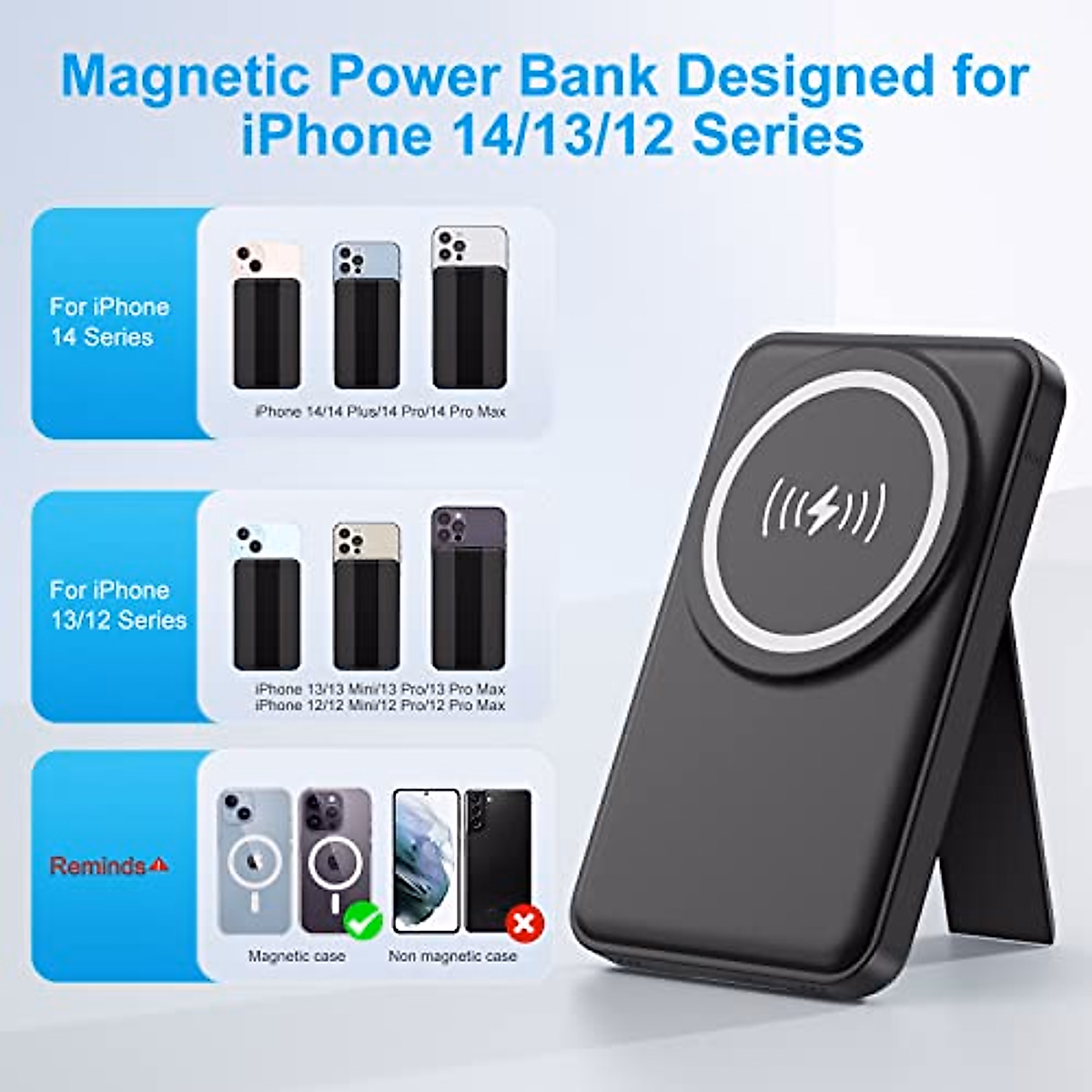 Mag-Safe Battery Pack for Apple, 5000mAh Foldable Magnetic Wireless Power Bank with Aluminum Alloy Stand, Portable Travel MagSafe Charger PD 20W Fast Charging for iPhone 14 Pro Max Plus 13 12 Mini