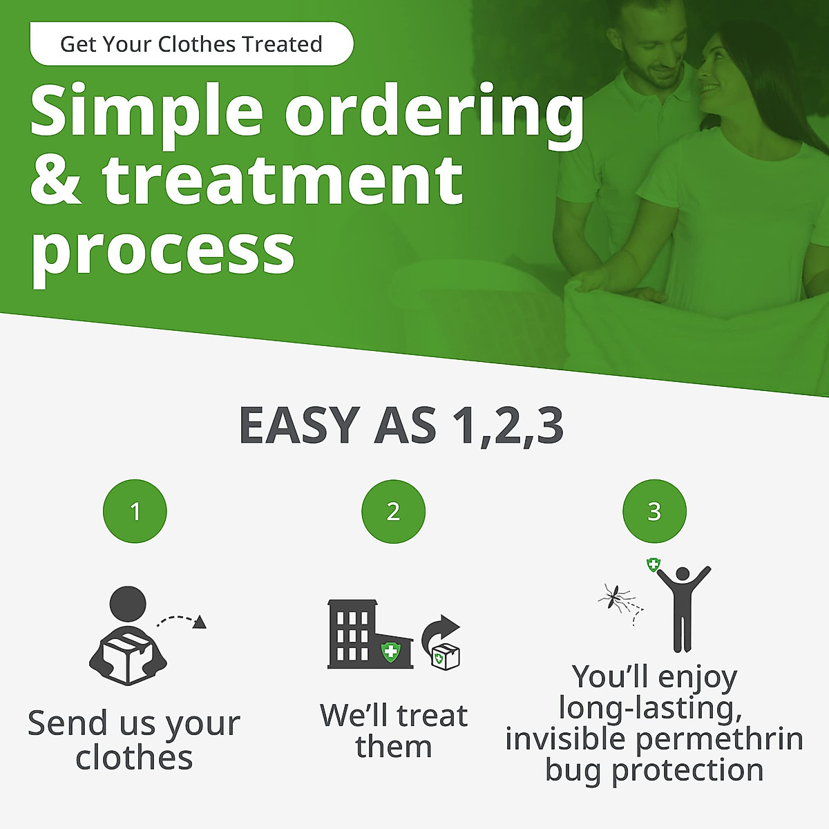 Insect Shield Easy Pack - Send in Your Clothes for Permethrin Repellent Treatment - Service for Your Own Clothes - 21 Day Turnaround Time