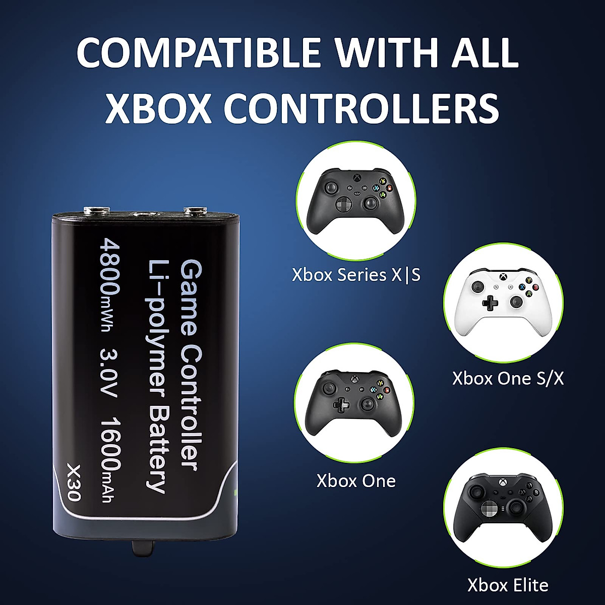 HYUMUDYE Rechargeable Controller Battery Pack for Xbox Series X|S, Xbox One S/X, Xbox Elite, Rechargeable Lithium Battery with 4800mWh Capacity, Enjoy Max 40Hrs Wireless Game time