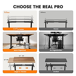 ErGear Standing Desk Frame [Dual Motor] Electric Adjustable Legs Compatible Desktop Size 44″-90″, 264 lbs Weight Capacity, 4 Memory Height Settings Stand up Desks Frame Workstation, Black Frame Only